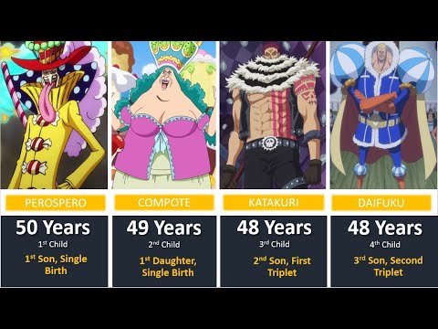Big Mom Children | Charlotte Family Oldest to Youngest | All 85 Children of Big Mom - YouTube
