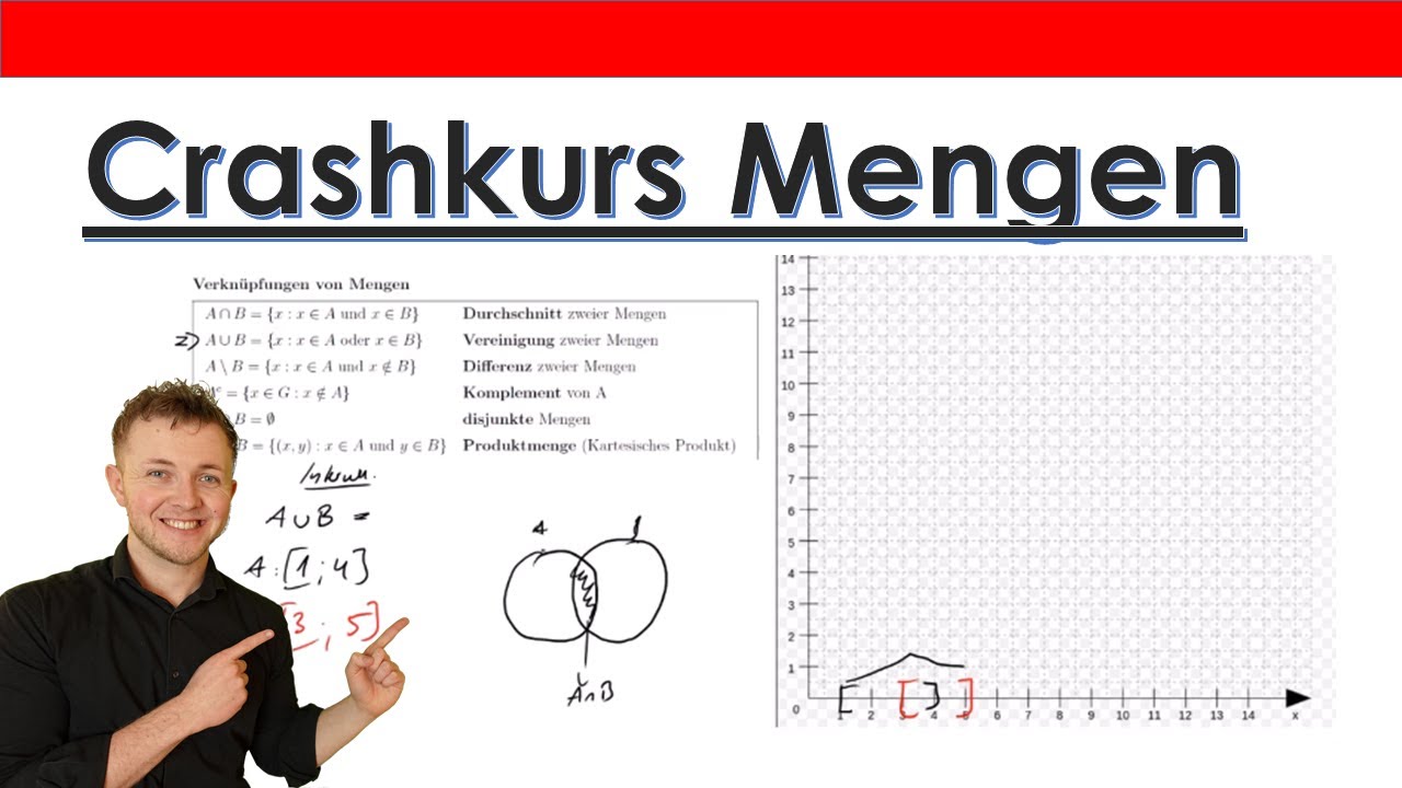 Mengen - Durschnitt, Vereinigung, Differenz,Komplement, disjunkte ...
