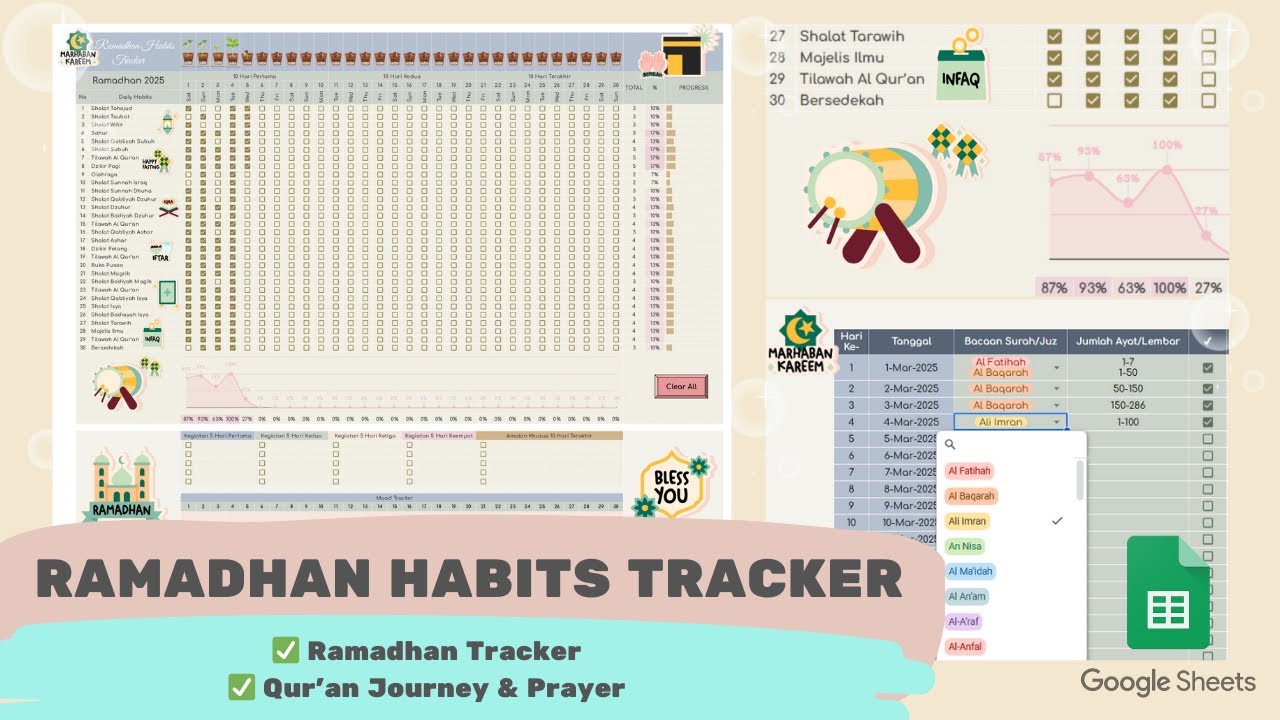 Template Catatan Ibadah Ramadhan | Ramadhan Planner | Ramadhan Habits ...
