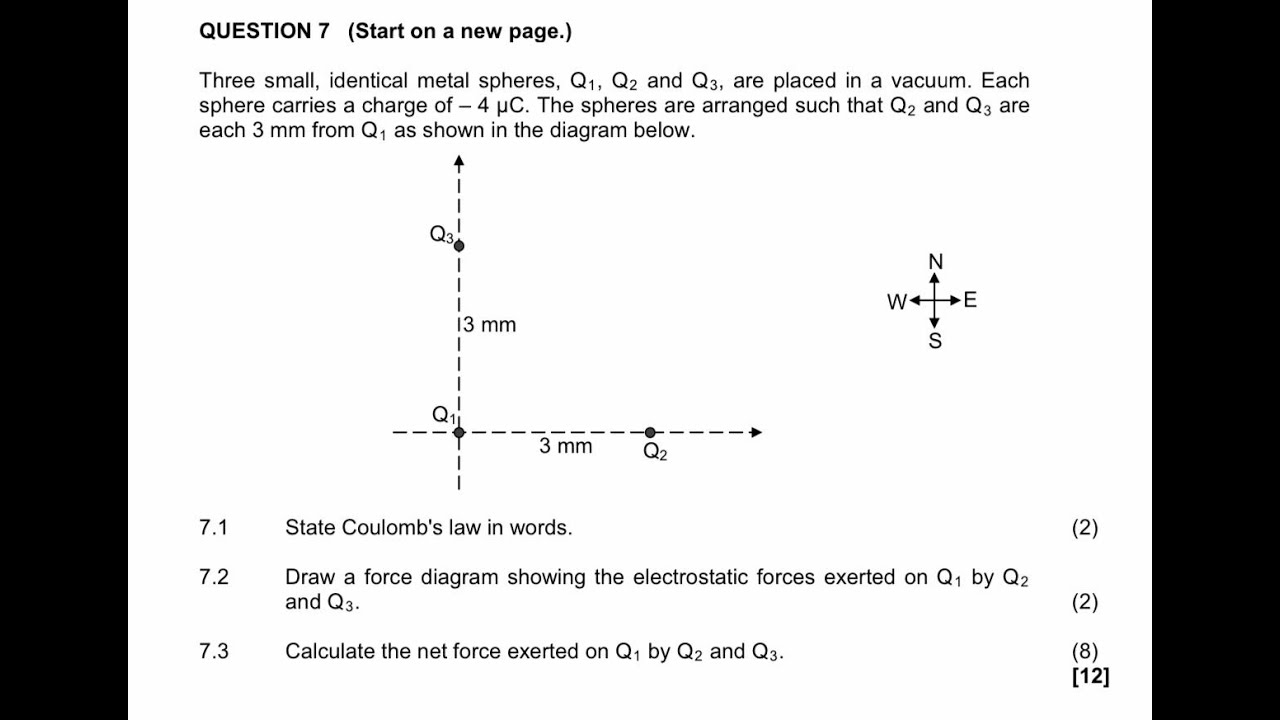 Physical sciences | Electrostatics Grade 11 and 12 - YouTube