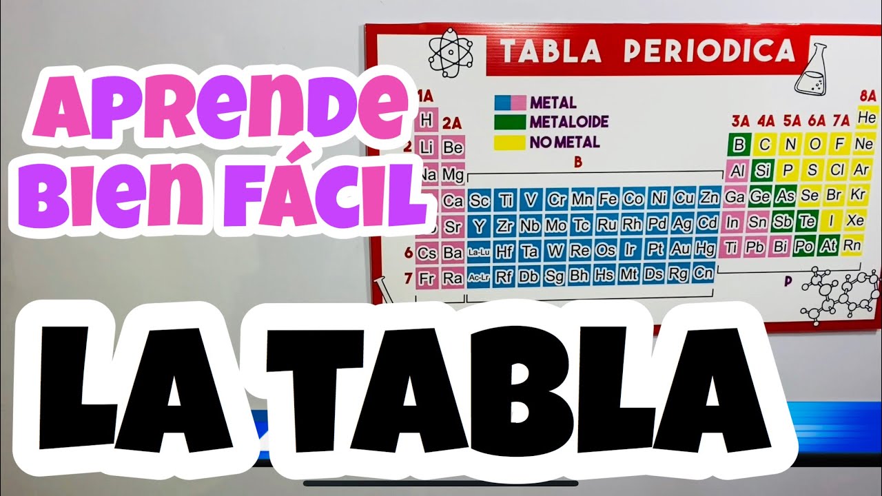 METALES y NO METALES 🔒🔗 Tabla Periódica - YouTube