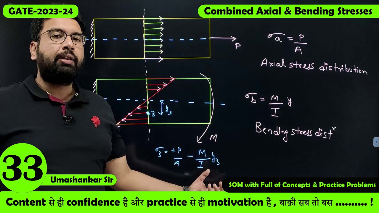 Lec 33 Combined Axial & Bending Stresses || SOM || Civil Engineering ...