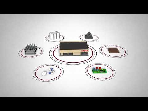 Kaman Distribution Group Overview