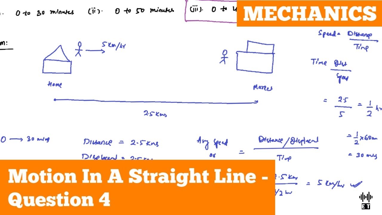 Motion In A Straight Line | Question 4 | Mechanics - YouTube