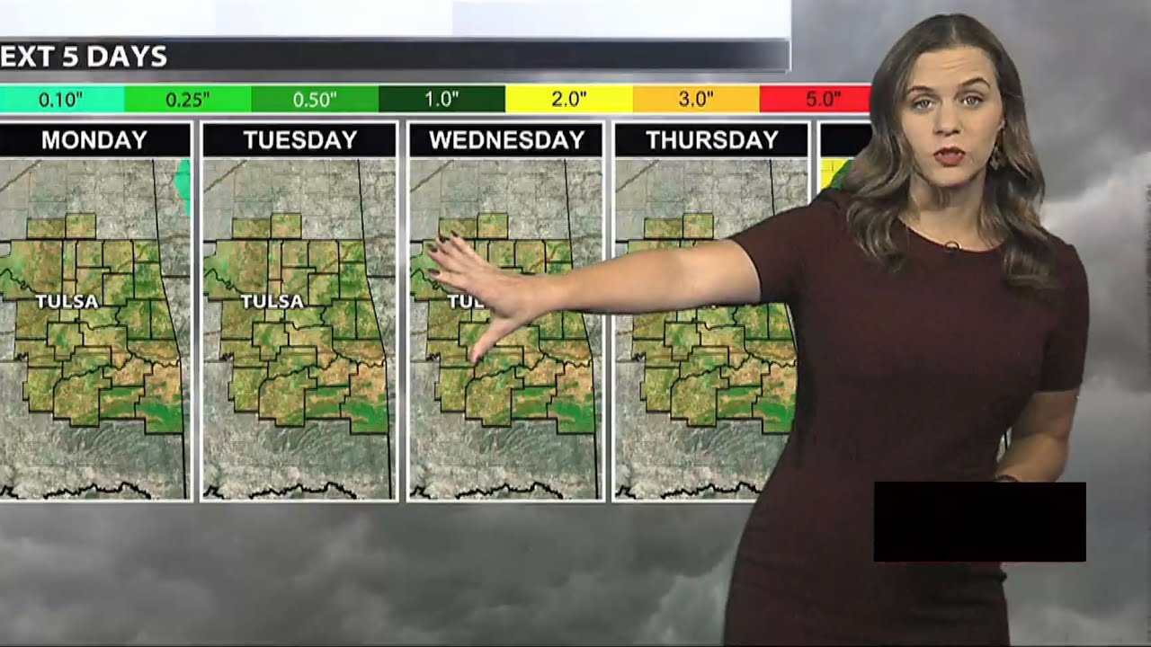 Laura's Forecast - Monday, October 31, 2022 - YouTube