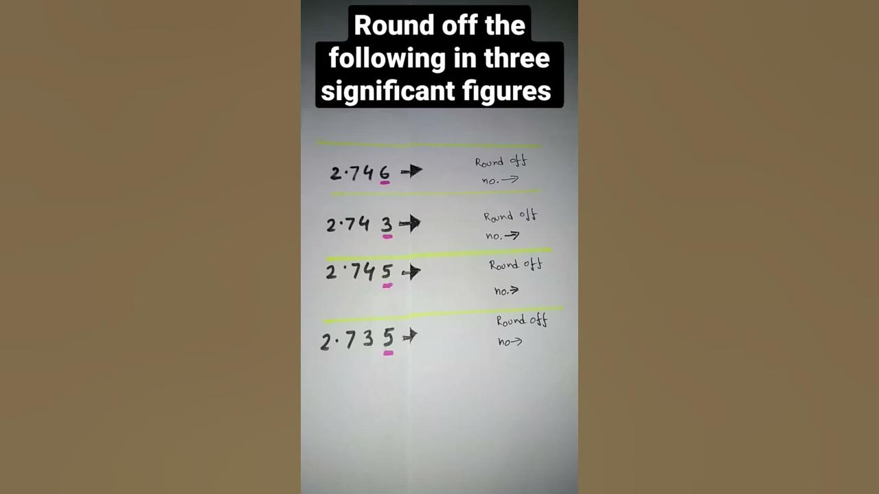 Learn How To Round Off Significant Figures In One Minute learn-how-to-round-off-significant-figures-in-one-minute