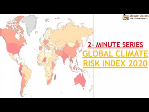 What Is The Climate Risk Index