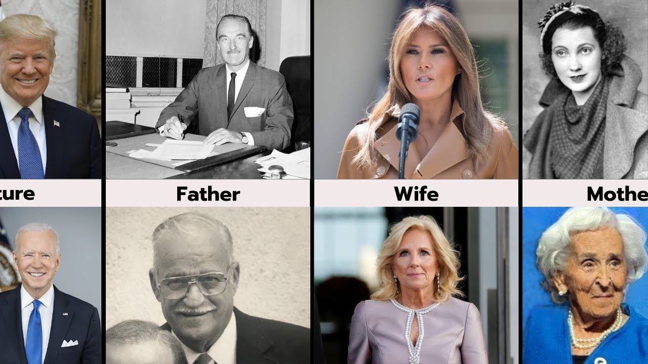 Donald Trump VS Joe Biden Comparison! - YouTube