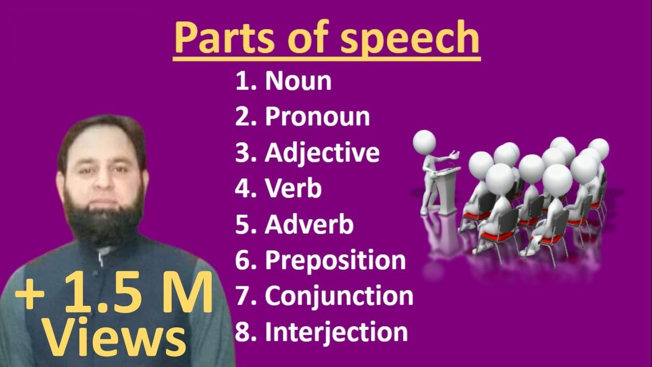 Parts Of Speech In Urdu Noun English Grammar YouTube parts-of-speech-in-urdu-noun-english-grammar-youtube