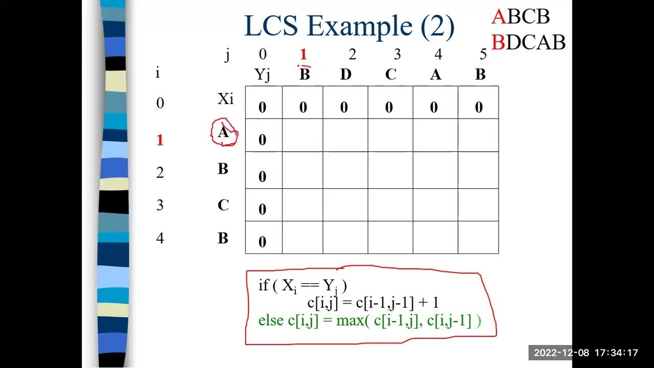 Algorithms - Longest Common Sequence - YouTube