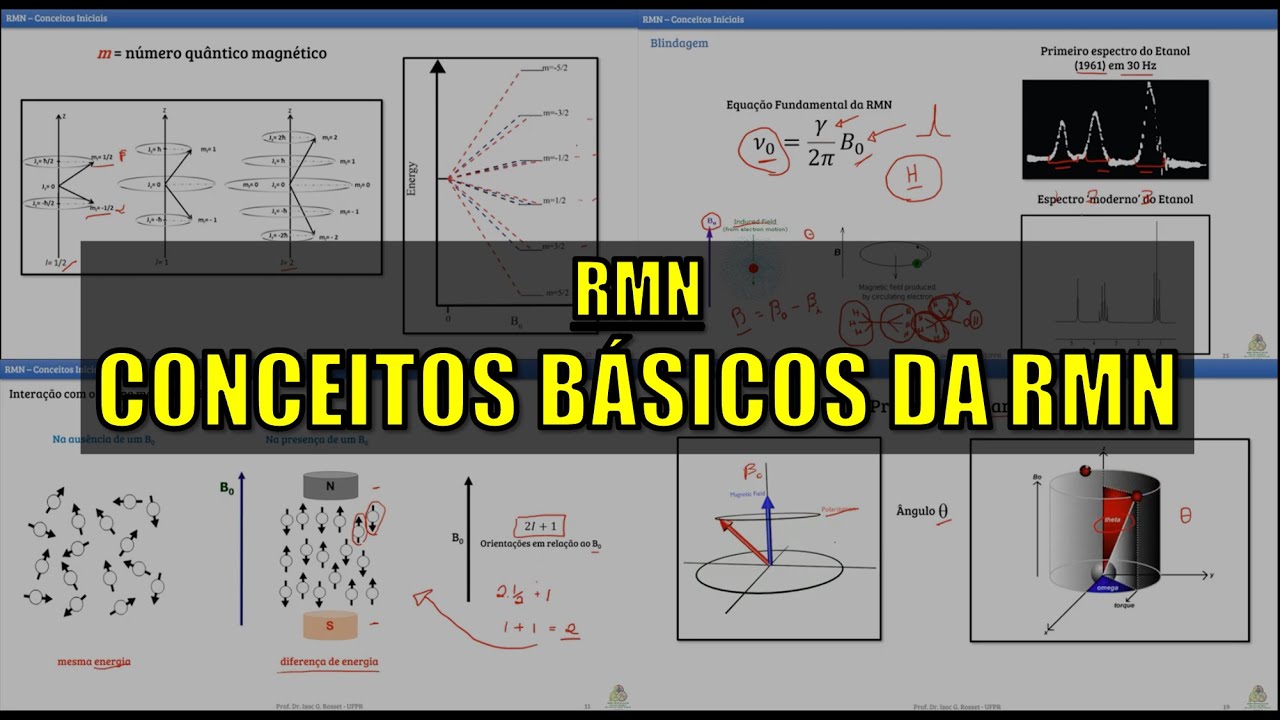 Aula - Conceitos Básicos de RMN - YouTube