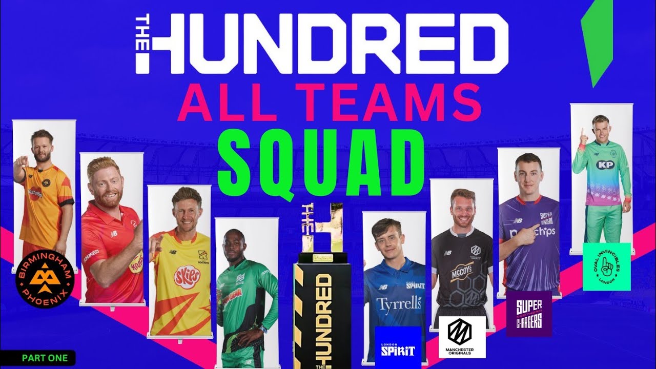 The Hundred 2025: All Teams Full Squads | Big Players & Retentions ...