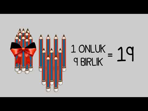 Onluk ve Birlikleri Tanıyalım - 1. sınıf ve 2. sınıf için