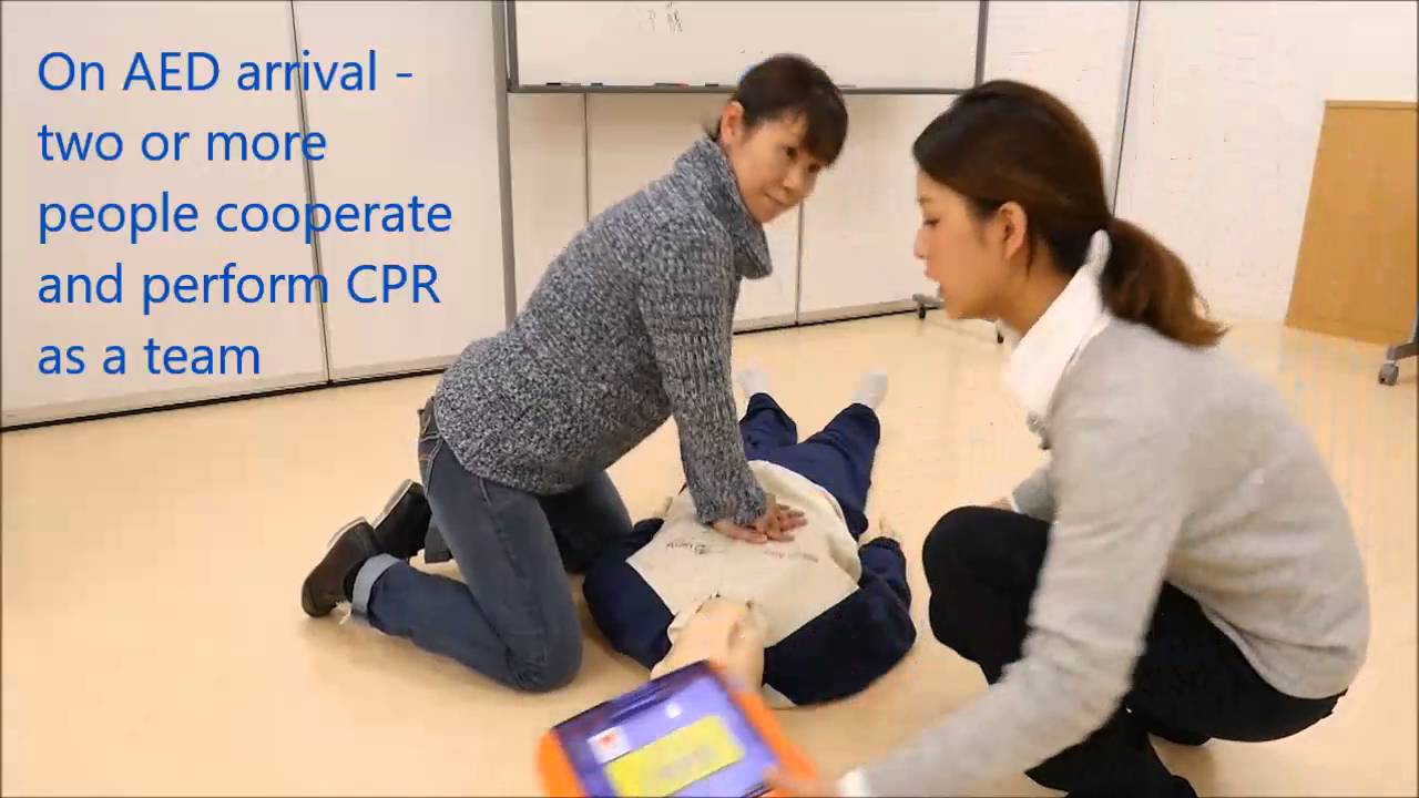 CPR Training - YouTube