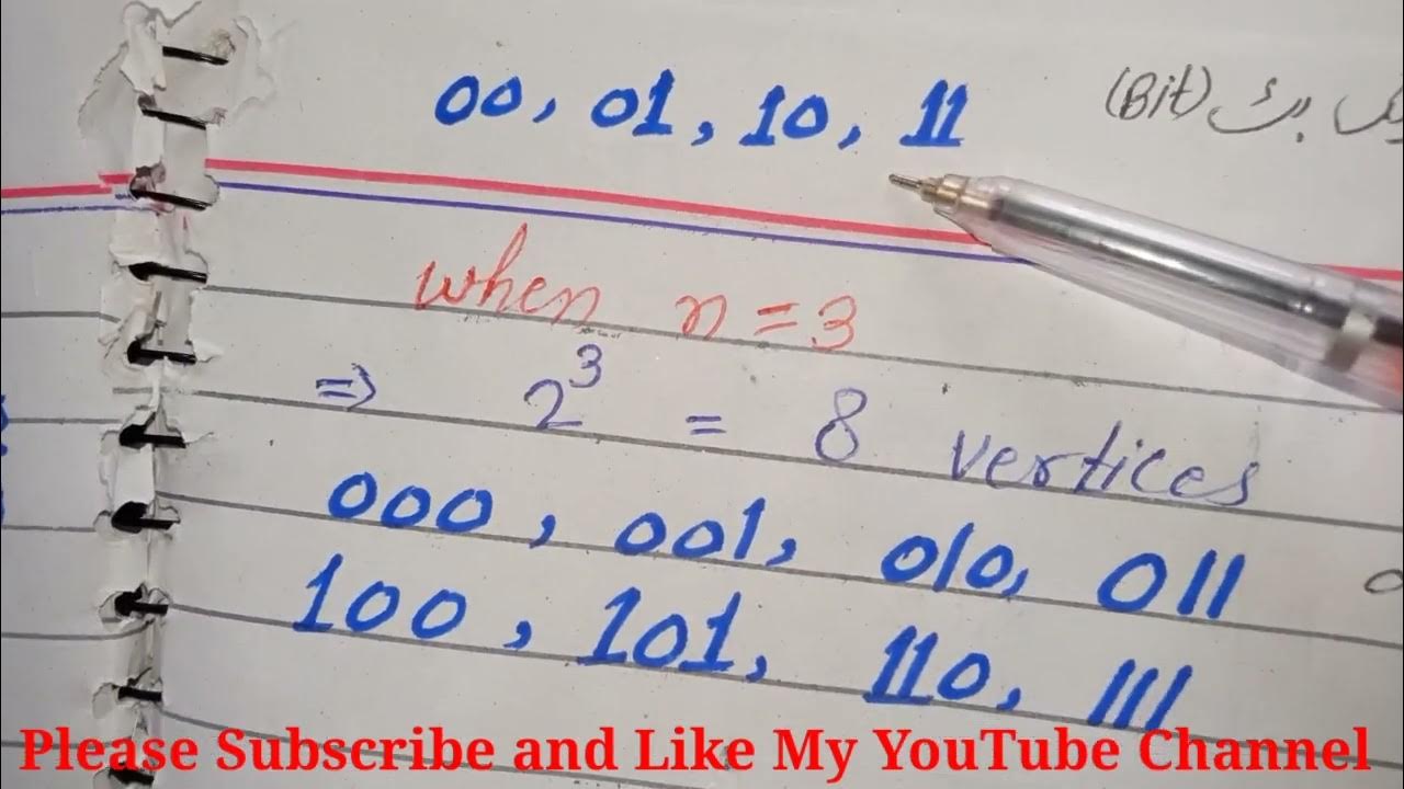 N-Cube Graphs | HyperCube Graphs | How to Draw N-Cube Graphs in Graph Theory - YouTube