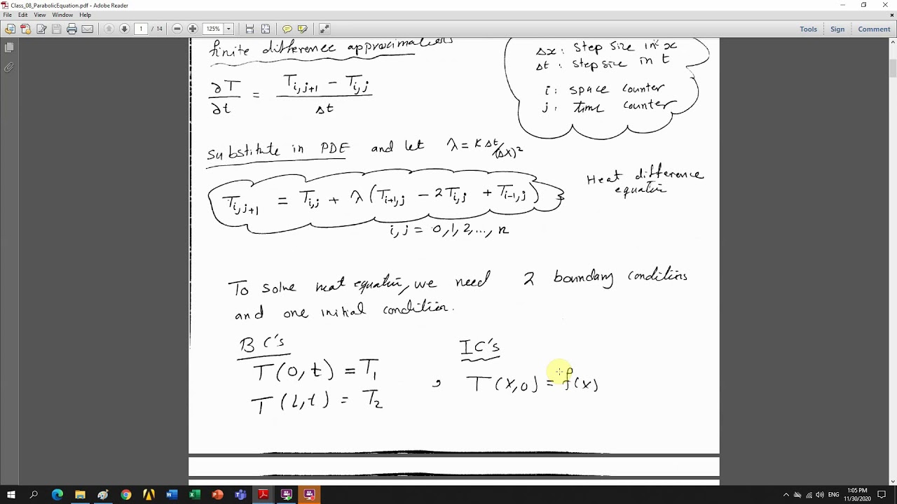 Class 08 Part 01 Heat Equation Explicit Method - YouTube