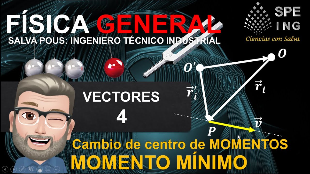 Física General. Vectores 4. Definición de momento mínimo y torsor ...