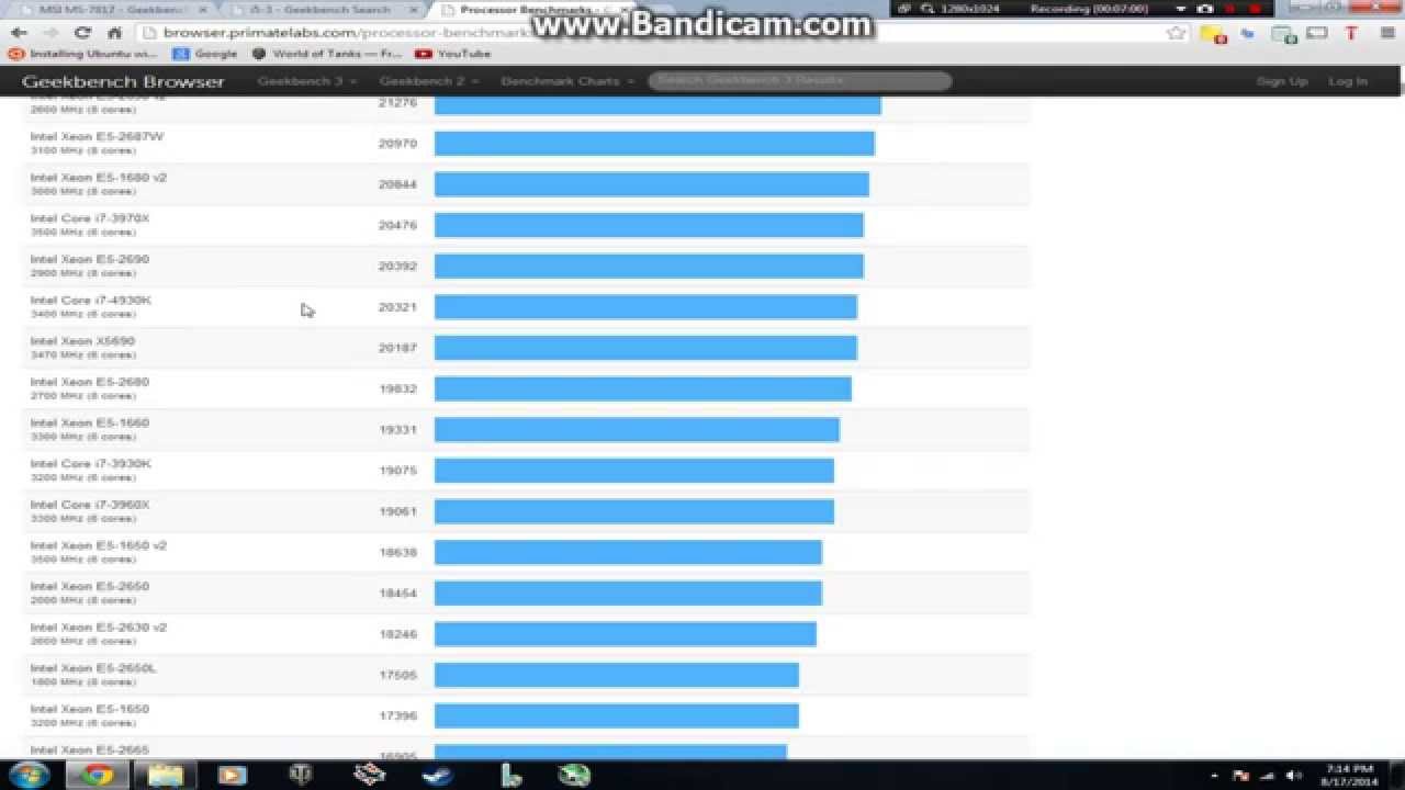 Intel Core I3 4130 Benchmarks YouTube Intel Core I3 4130 Benchmarks YouTube