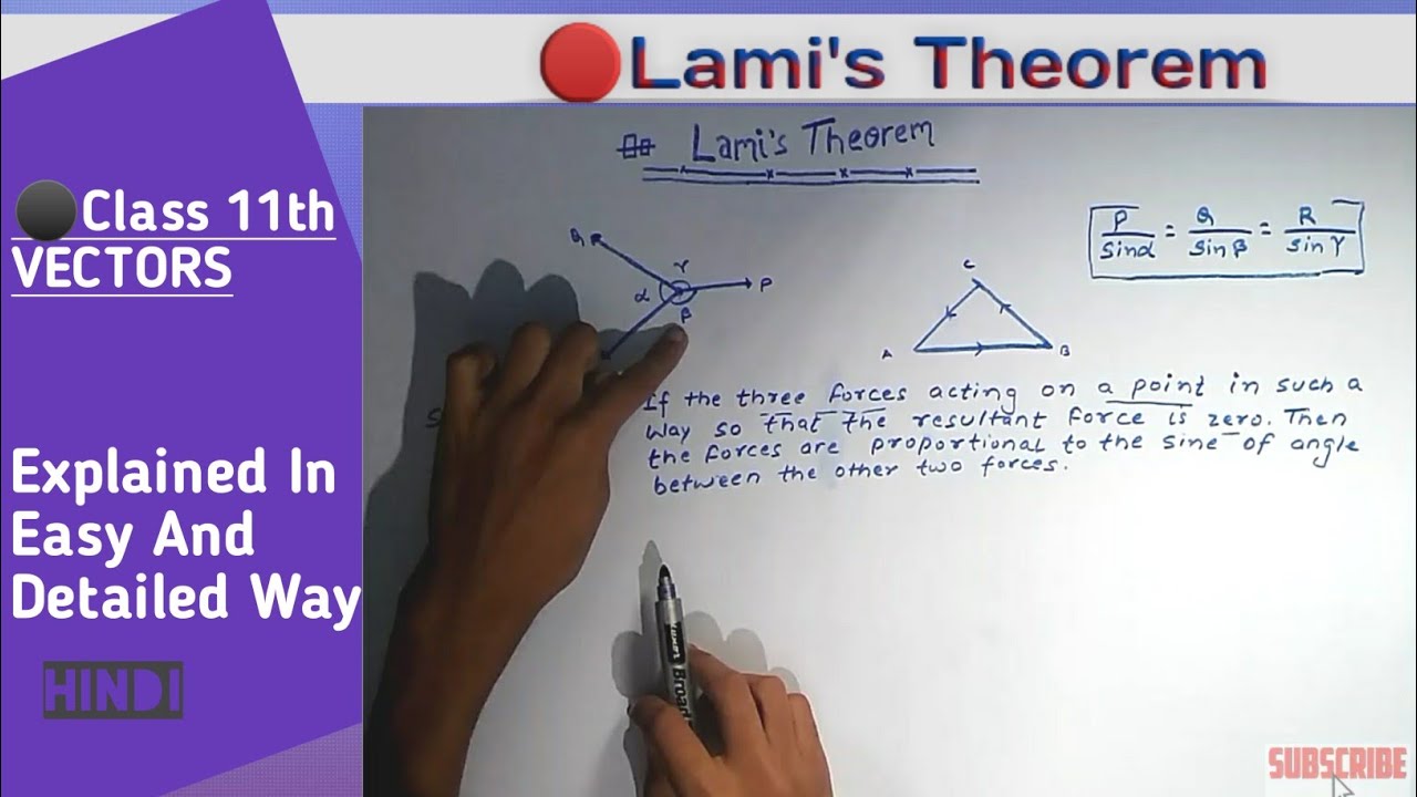 LAMI'S THEOREM | CLASS 11 | VECTORS | EQUILIBRIUM OF FORCES | MACHANICS ...