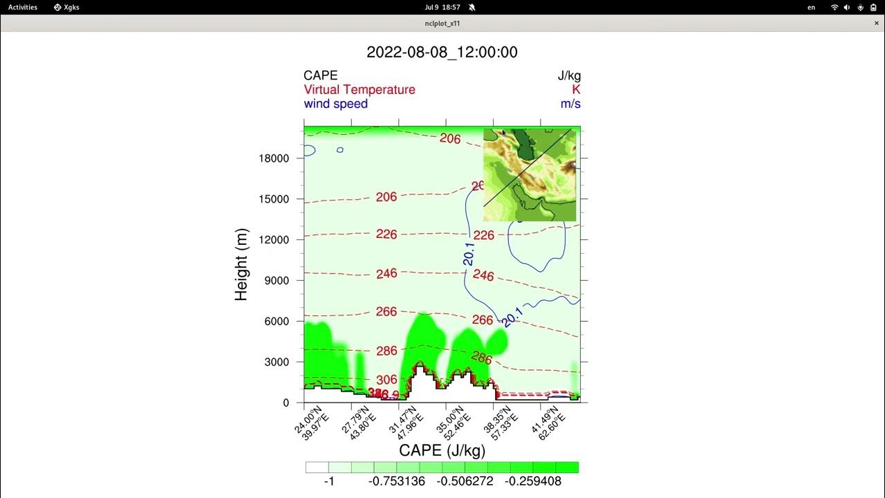 WRF cross section plot with 3 overlaid variables - YouTube