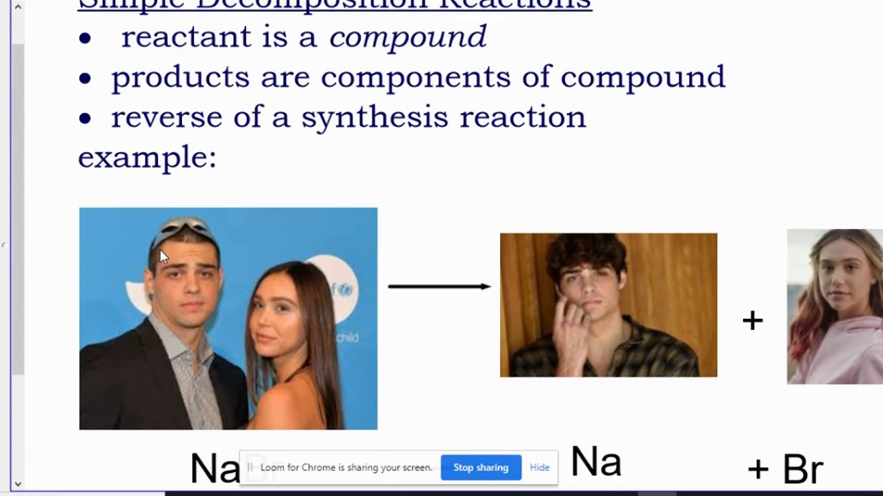 Identifying Types of Chemical Rxns - Instruction - YouTube