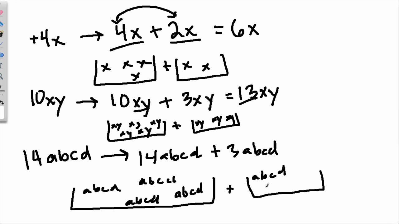 Adding Monomials 00 - YouTube
