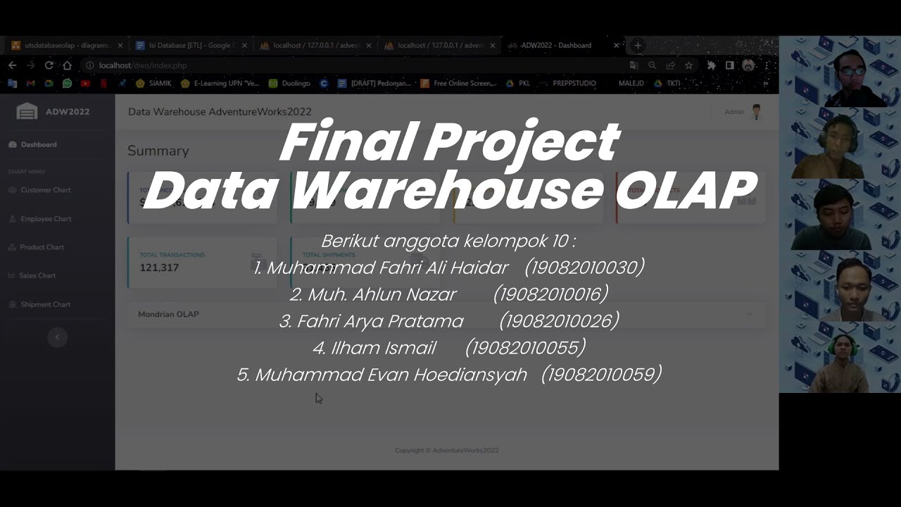Kelompok 10 - Final project Implementasi Dashboard dan Data Warehouse AdventureWorks 2022 - YouTube