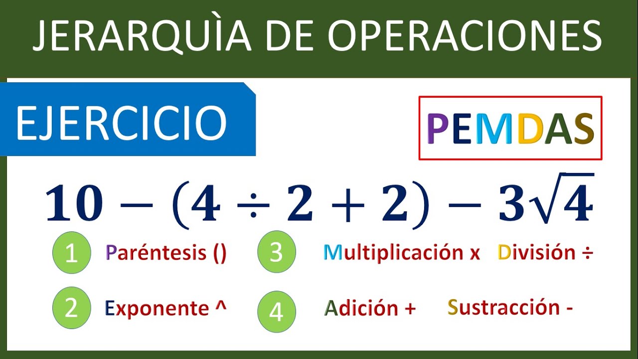 JERARQUÌA DE OPERACIONES - Orden de Operaciòn - YouTube