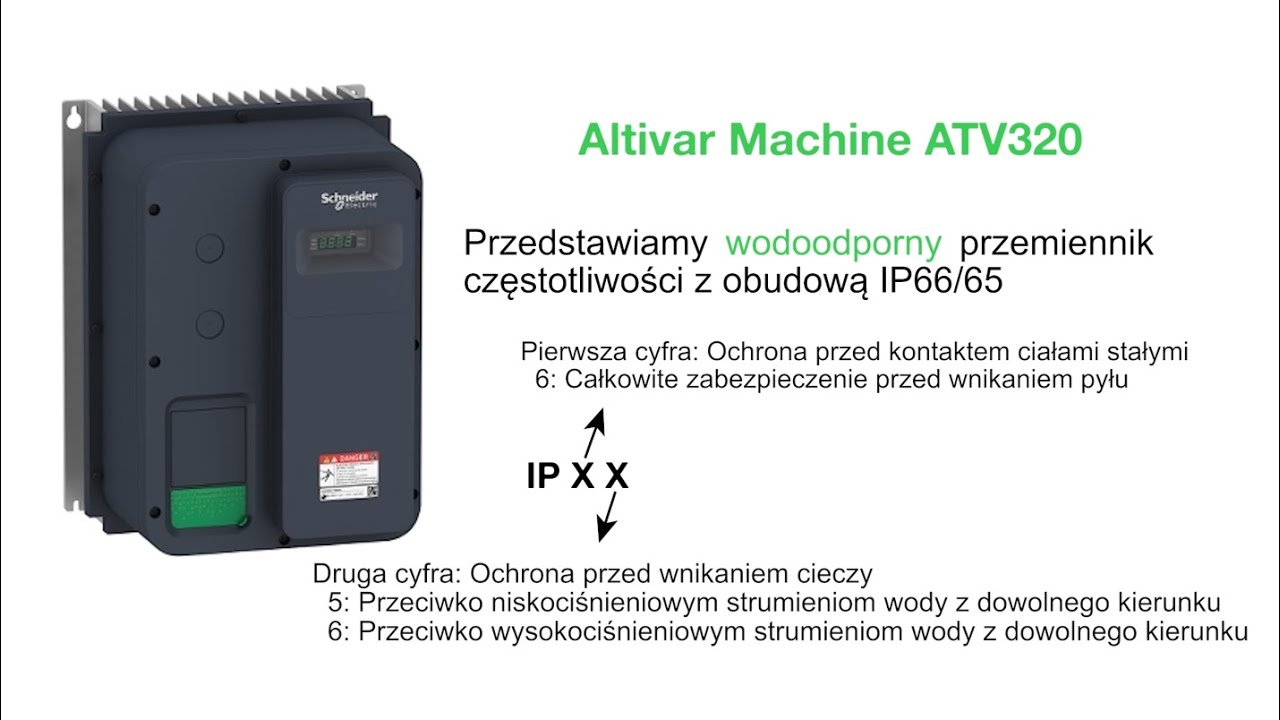 Altivar 320 IP66/65 – innowacyjna gama napędów elektrycznych ...