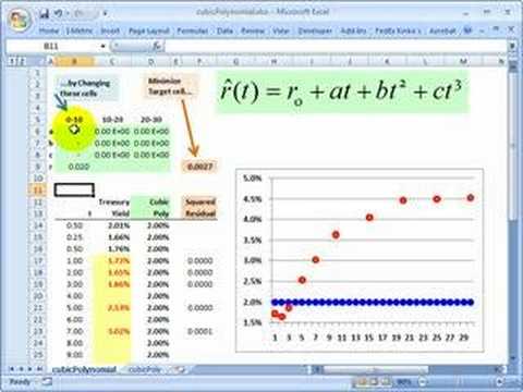 FRM: Piecewise cubic spline - YouTube