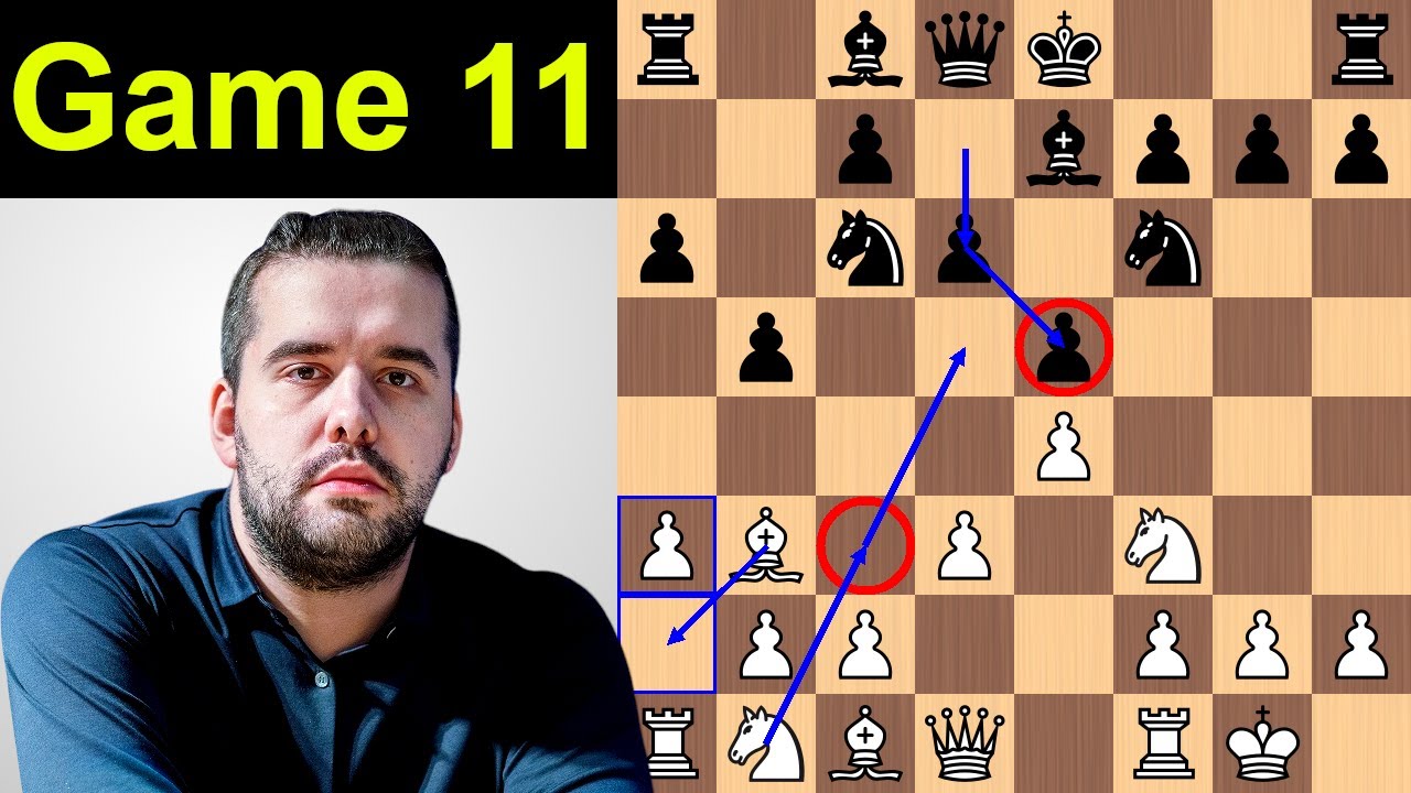 Game 11: 2023 World Chess Championship | Nepomniachtchi vs Ding - YouTube