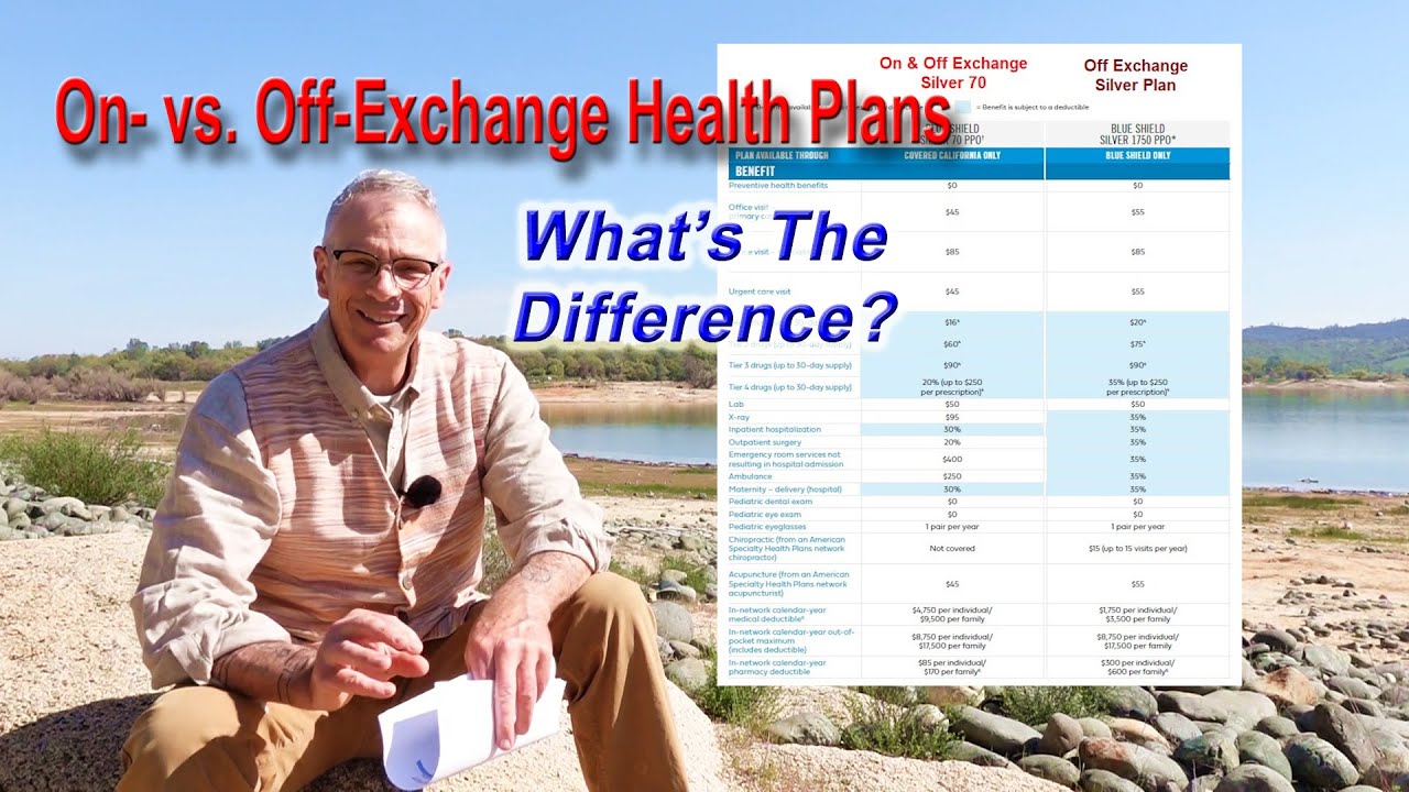 On and Off Exchange Health Insurance Differences - YouTube