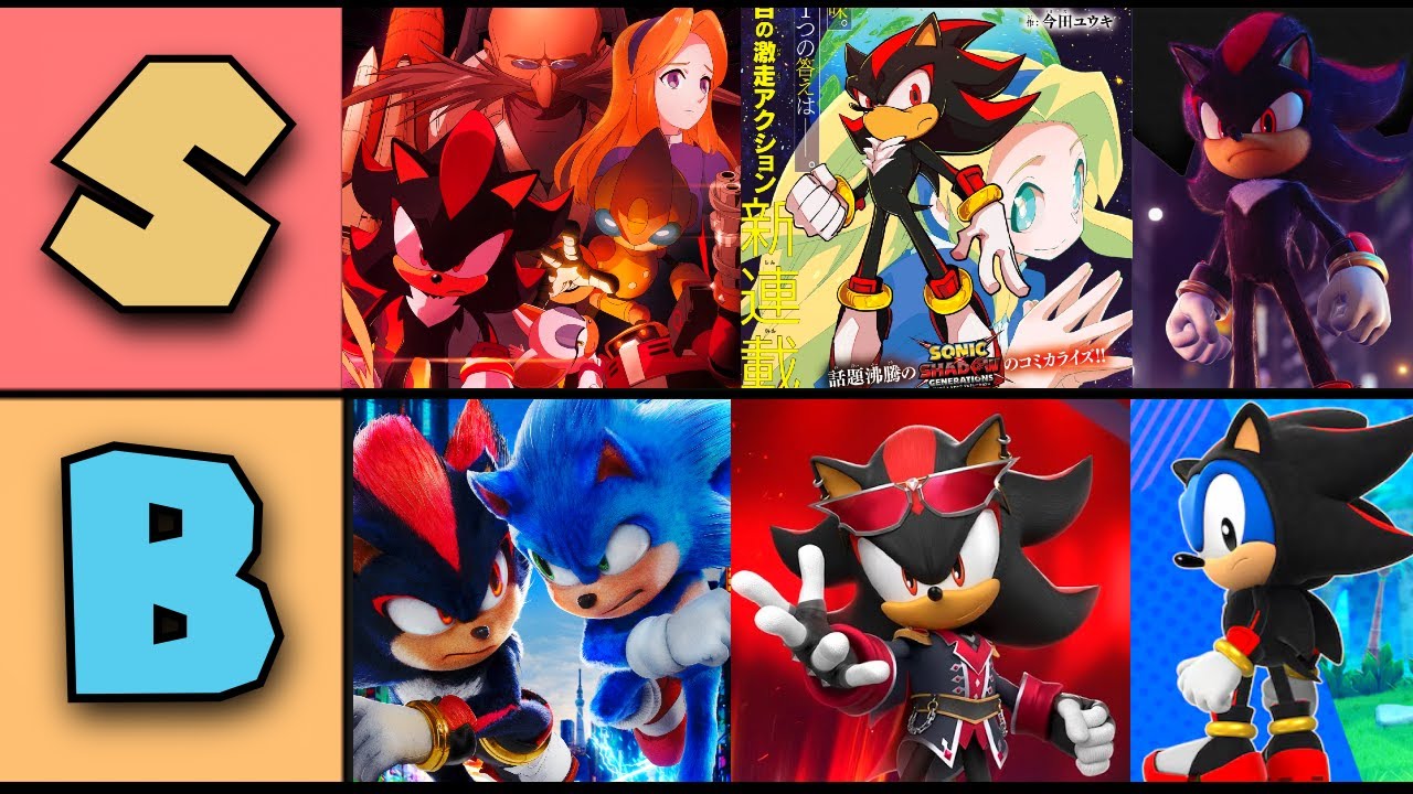 The Year of Shadow, Ranked - YouTube