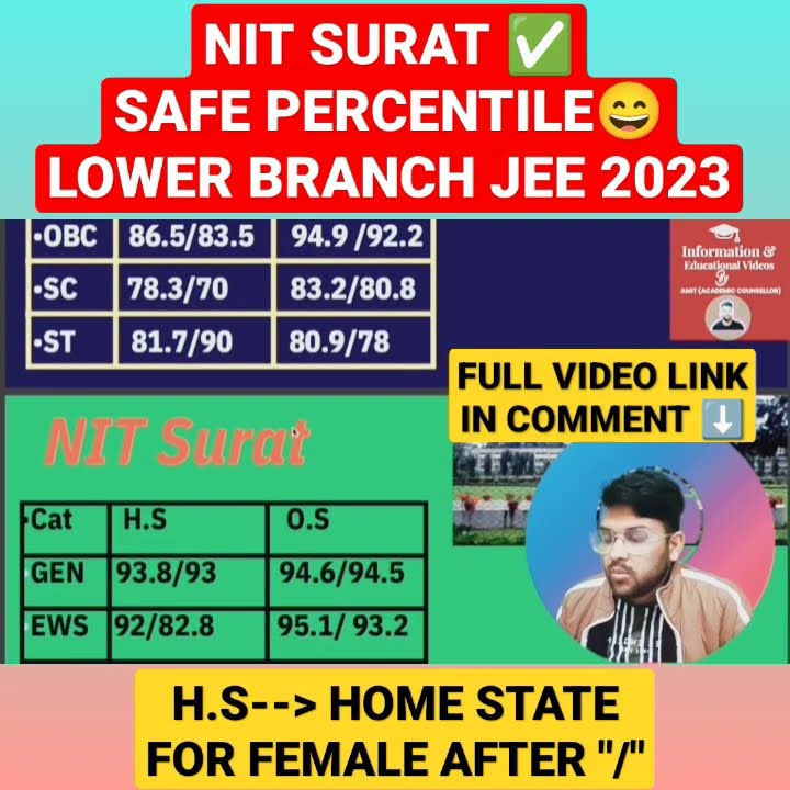 Nit surat Safe percentile for lower branch Jee 2022 🔴 😇 #jee # ...