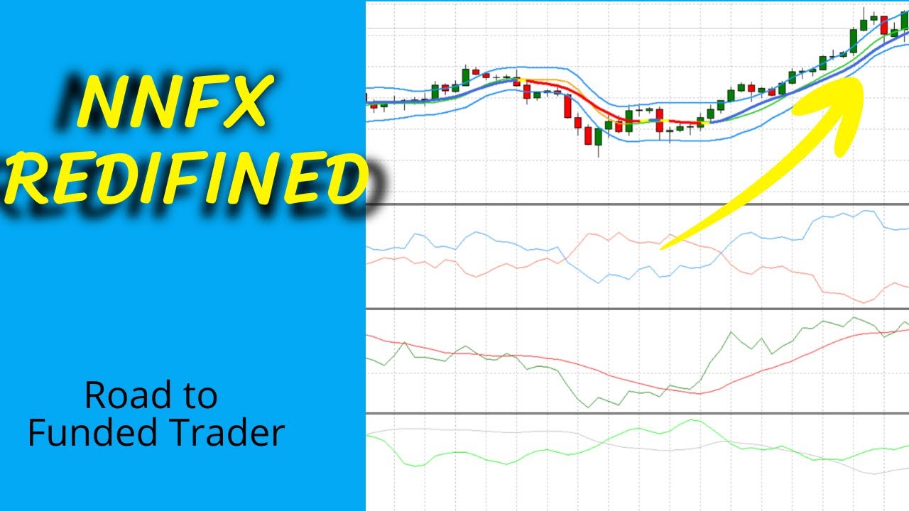 A NEW FOREX INDICATOR | NNFX Redesigned - YouTube