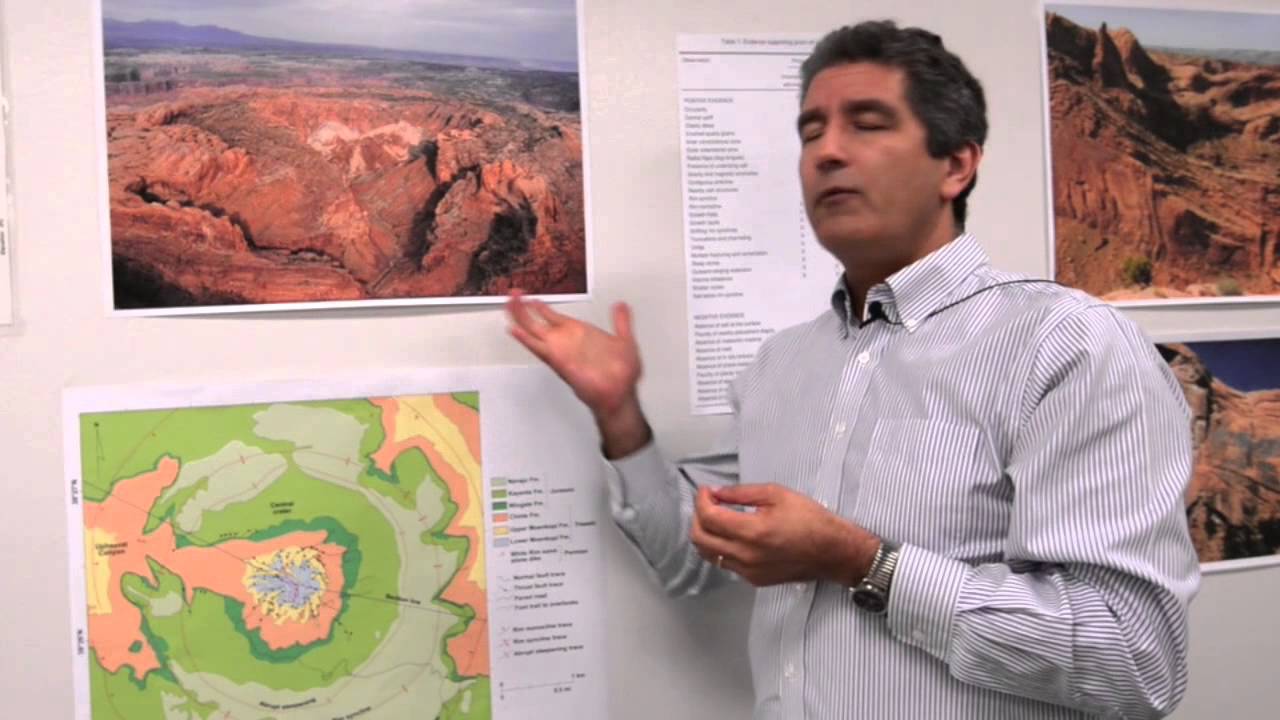 Dome problems - YouTube