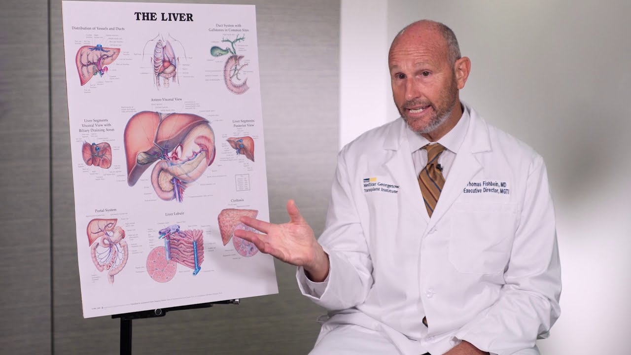 Hilar Cholangiocarcinoma Explained: Dr. Thomas Fishbein - YouTube