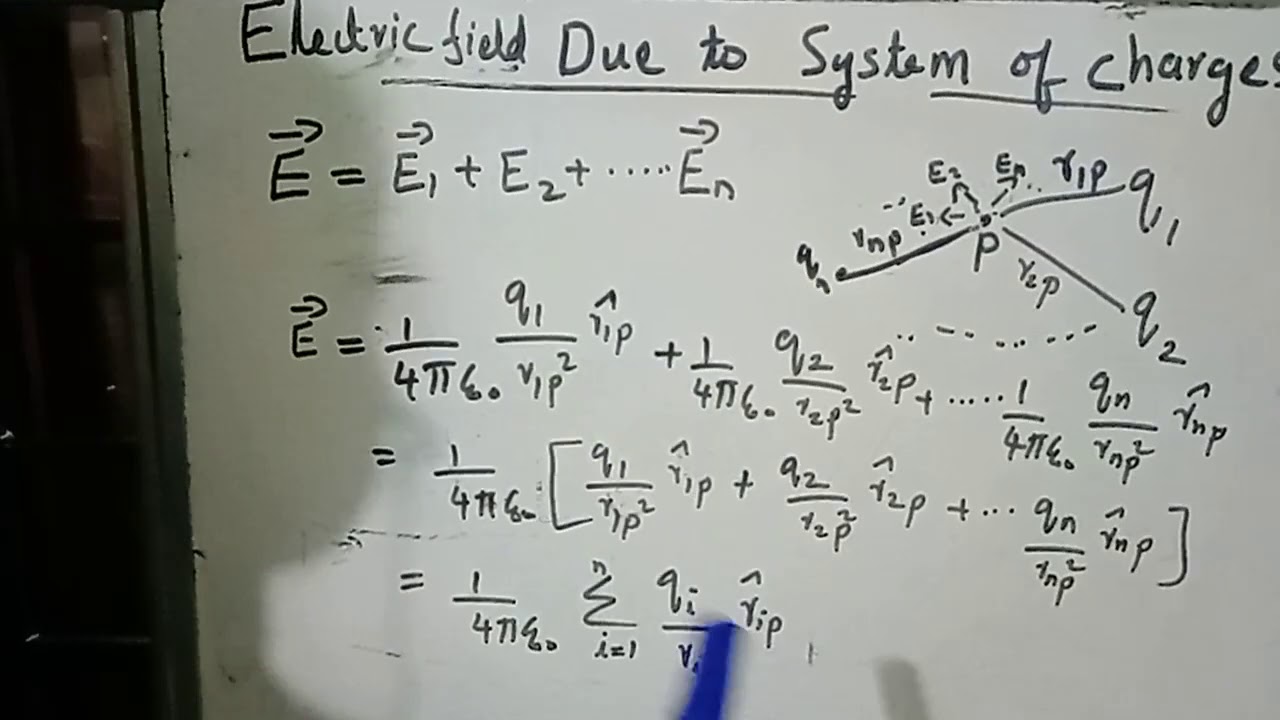 net electricfield ..system of charges.class 12 ... chapter1.. physics - YouTube