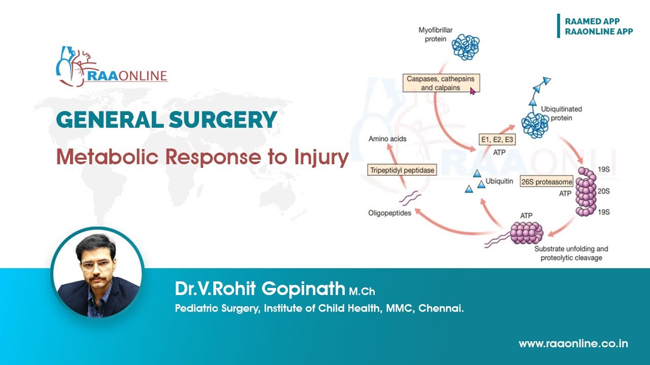 General Surgery | Metabolic Response to Injury | Dr.Rohit Gopinath # ...