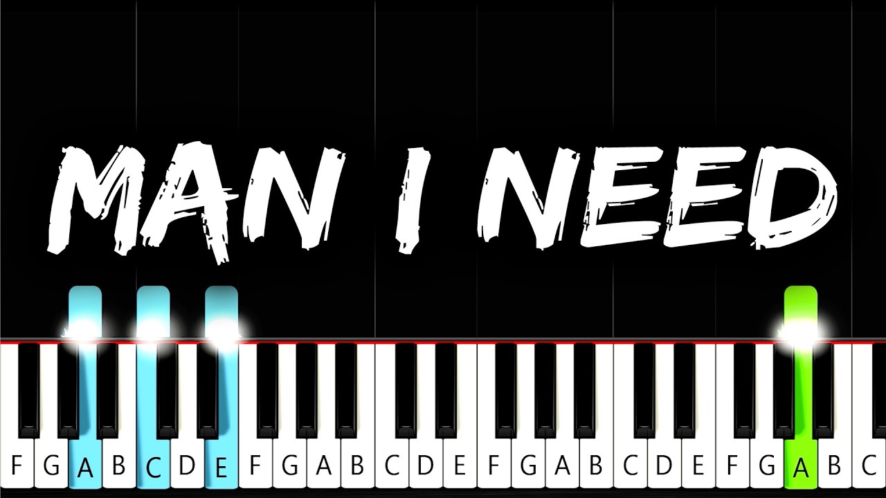 Olivia Dean - Man I Need - Piano Tutorial Chords - Chordify