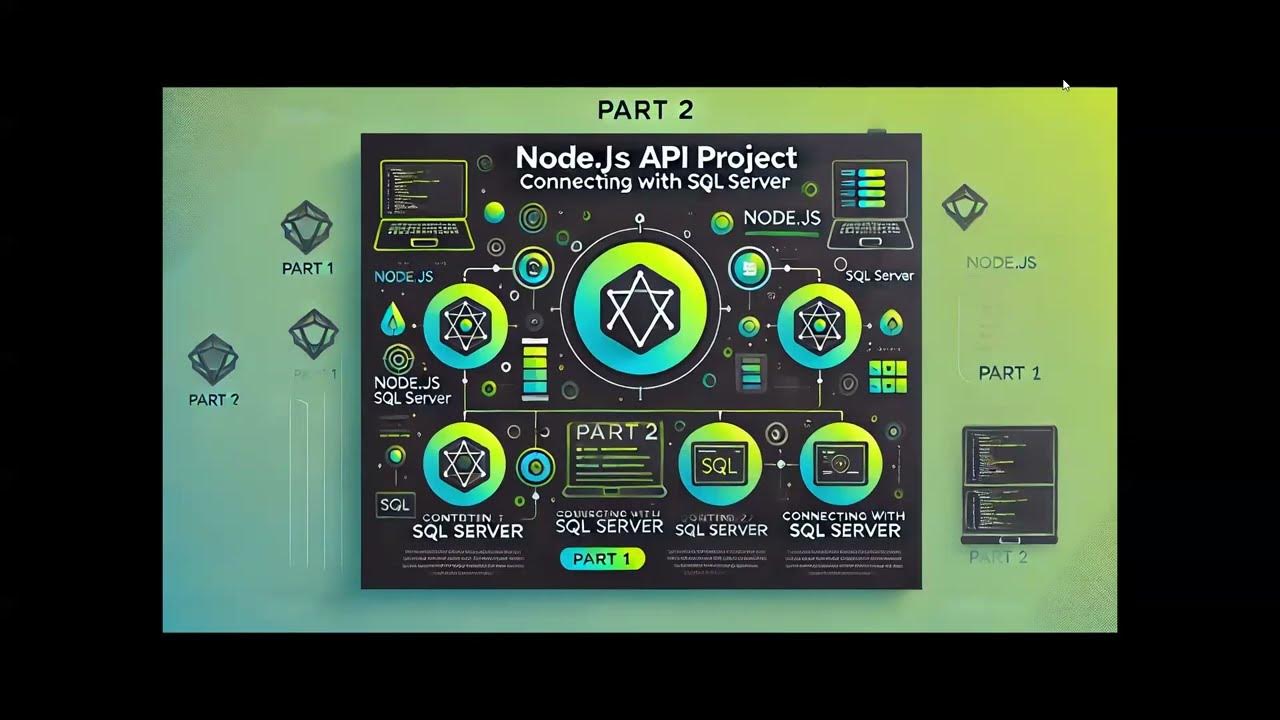 node js API project part 2 Connecting with SQL Server - YouTube