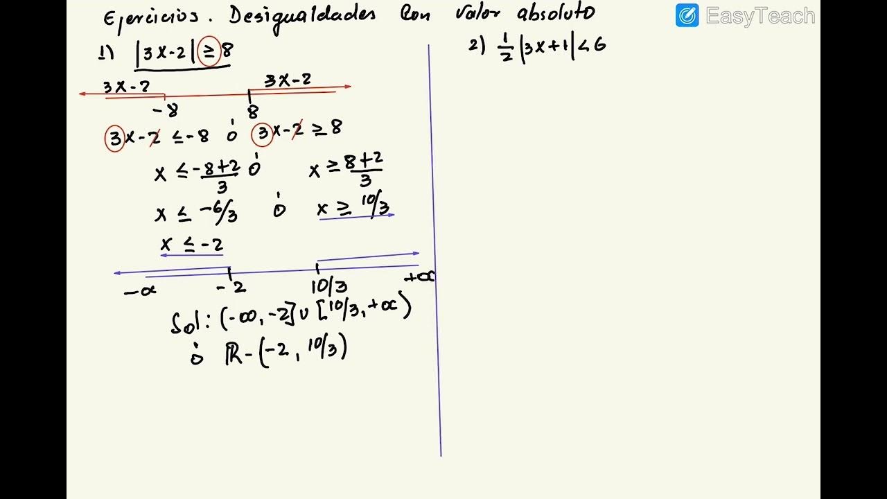 DESIGUALDADES CON VALOR ABSOLUTO EJERCICIO 6 - YouTube
