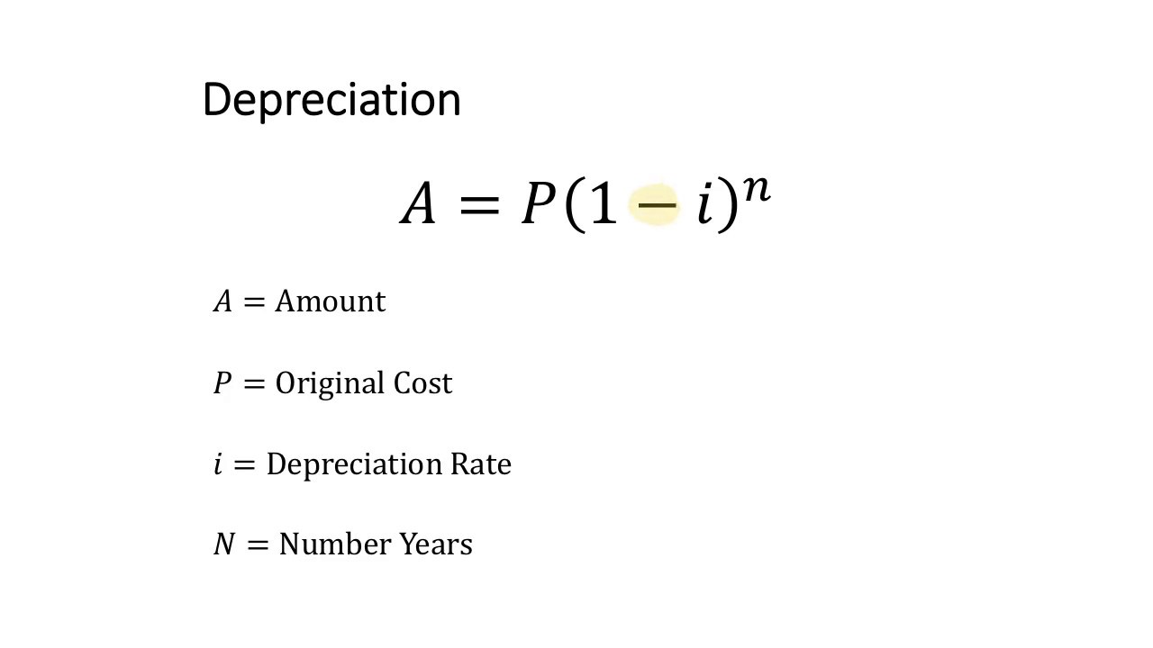Compound Interest Practical Application - Depreciation - YouTube