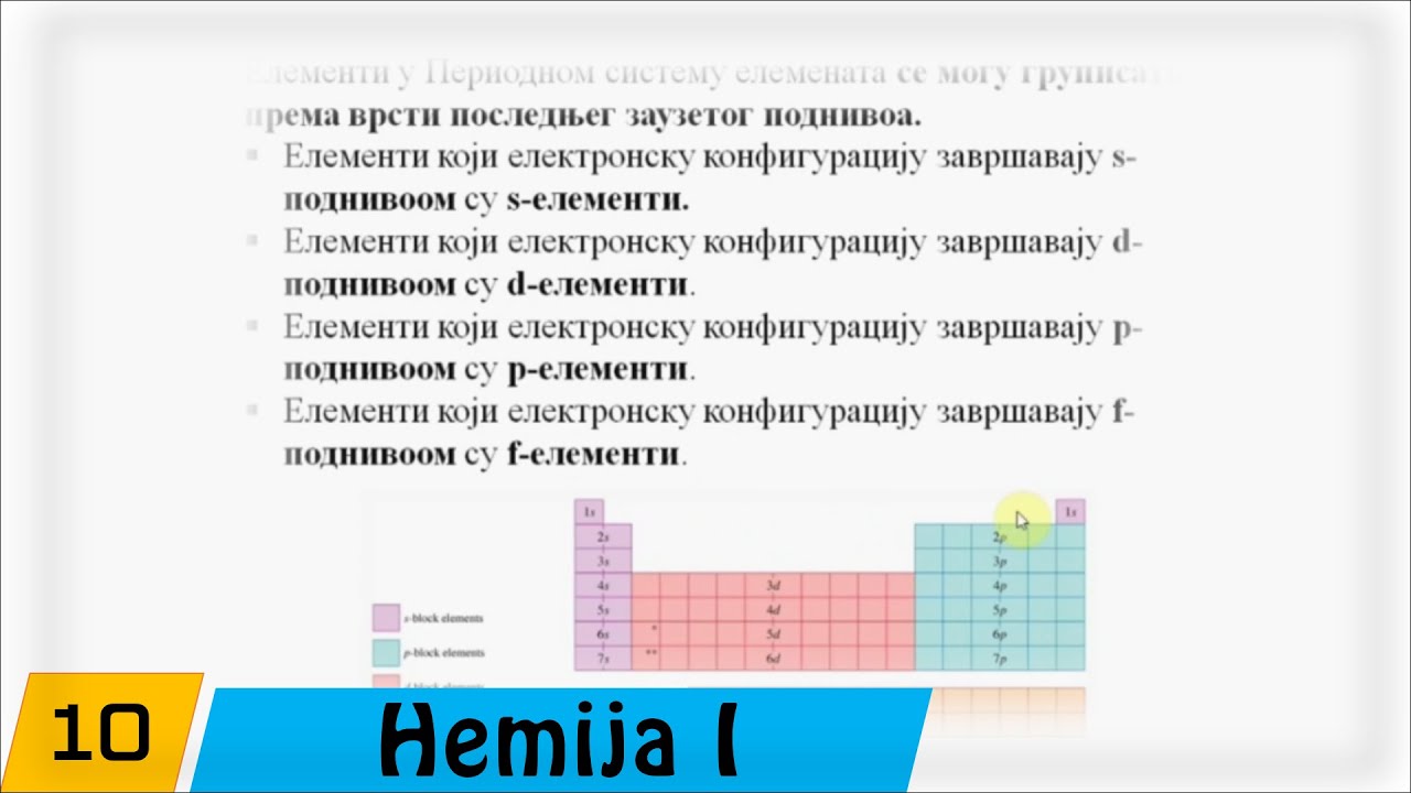 Periodni Sistem Elemenata Logo