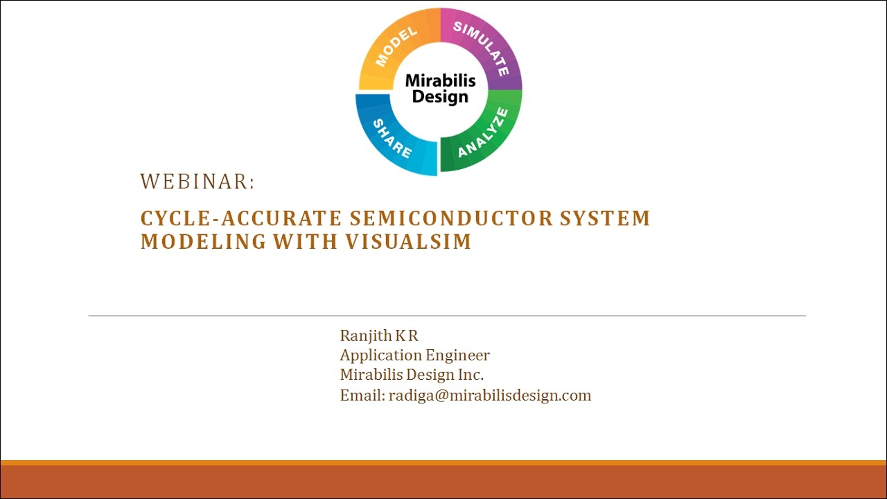 Cycle accurate Semiconductor System Modeling with VisualSim - YouTube