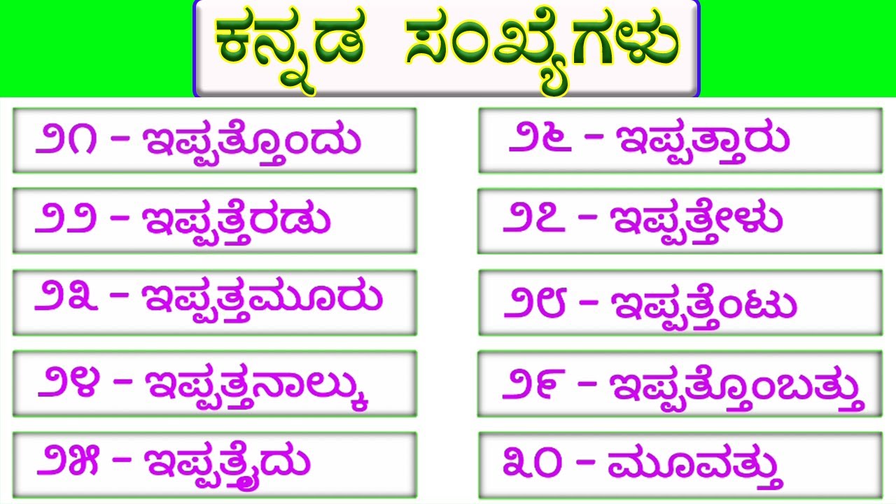 21 30 Kannada Numbers 21 To 30 Numbers In 21-30-kannada-numbers-21-to-30-numbers-in