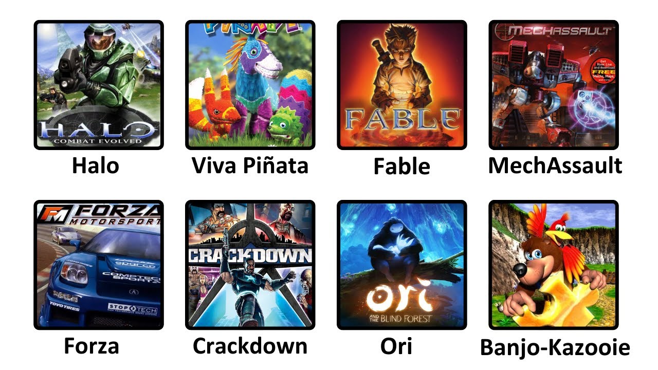 Every Console EXCLUSIVE Game: Xbox - YouTube