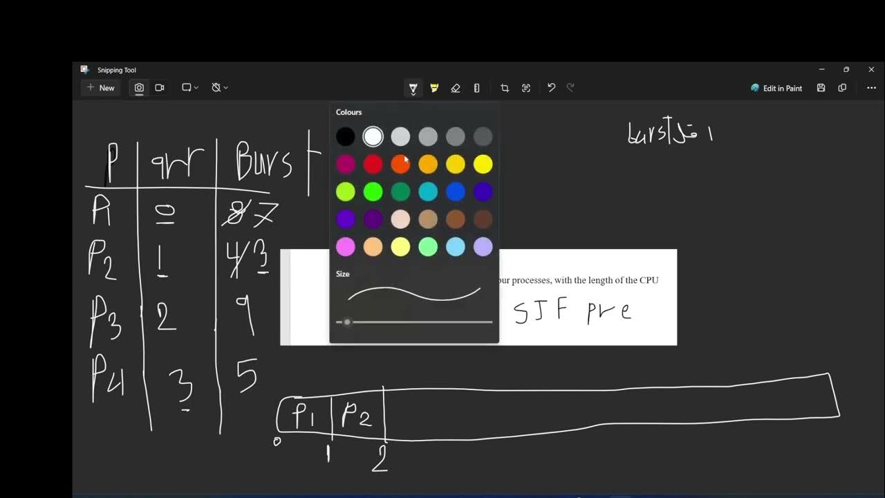 sjf preemptive algorthem شرح مثال - YouTube
