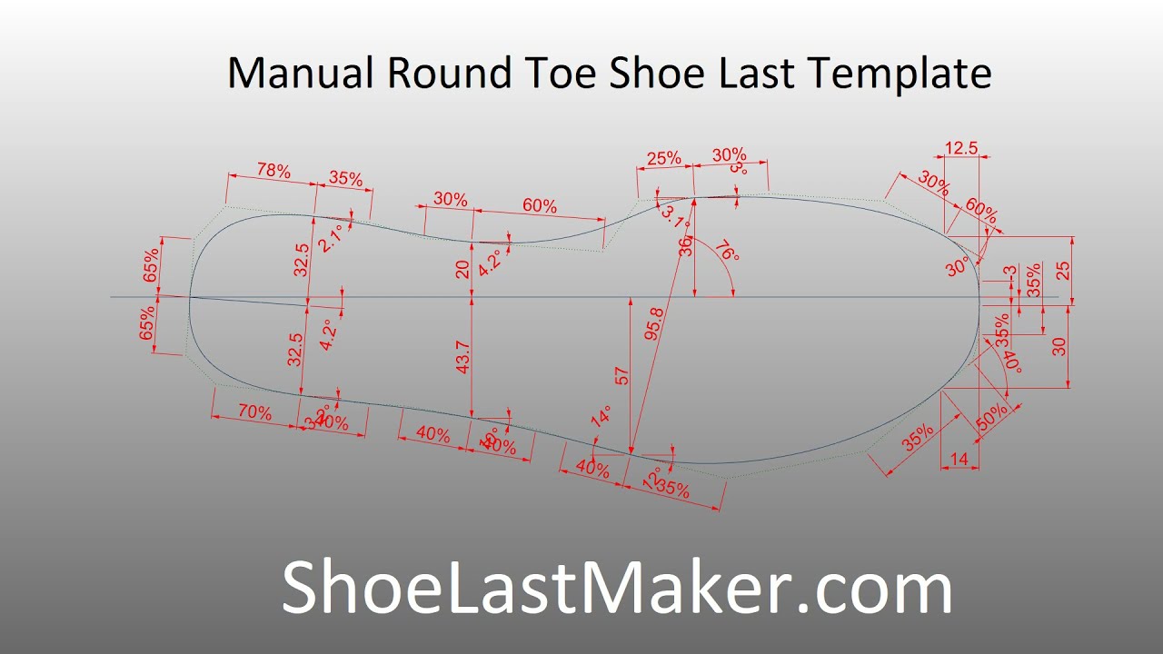 Shoe Last Maker Manual Round Toe Template - YouTube