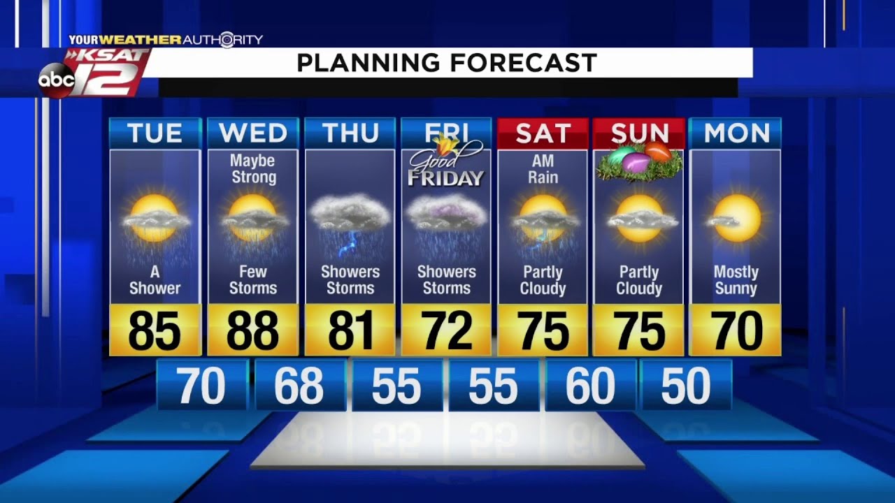 Mike's Weather Webcast - YouTube